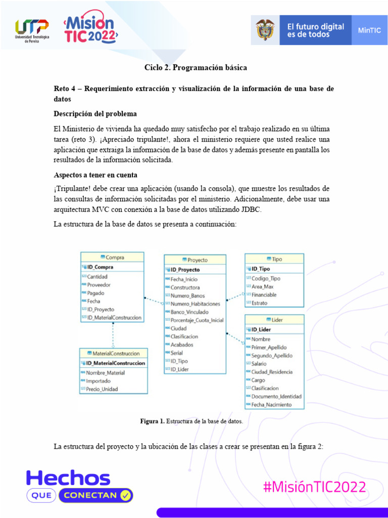 Reto de Programación Misión TIC 4 Ciclo2 | PDF | Software | Bases de datos