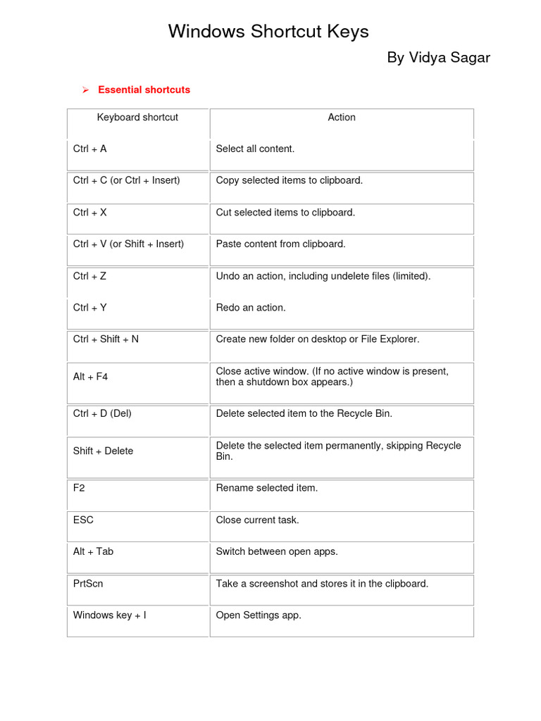 Essential Windows Keyboard Shortcuts | PDF | Window (Computing) | Computer Keyboard