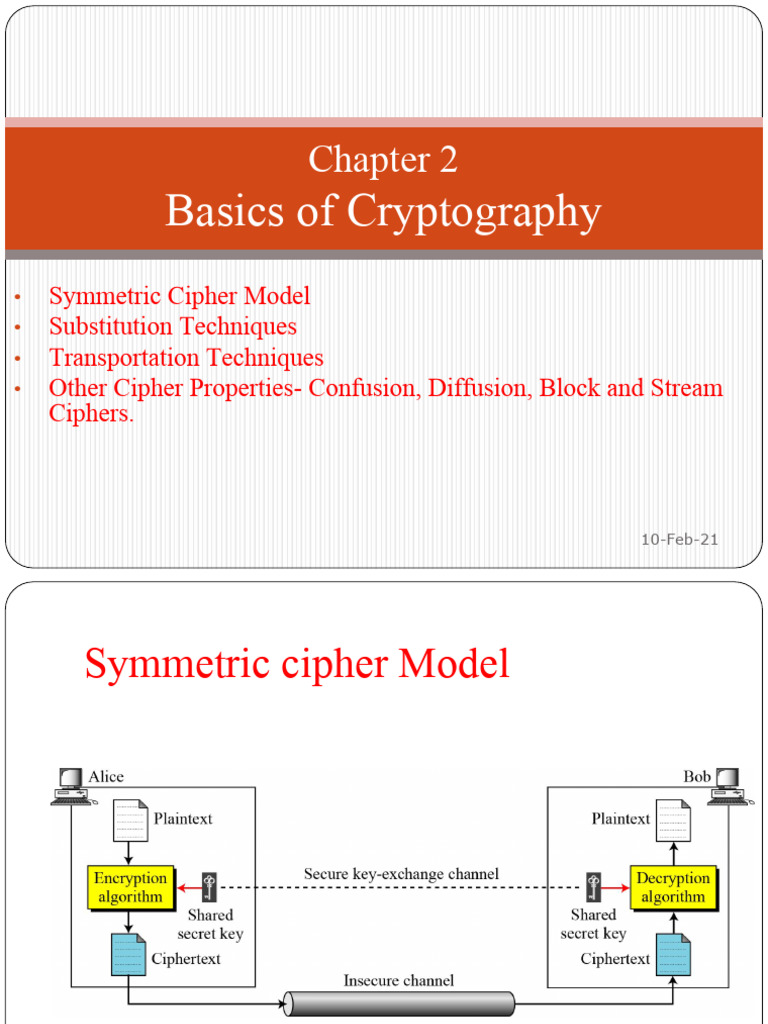 CH 02 Basics of Cryptography | PDF | Cipher | Computer Security