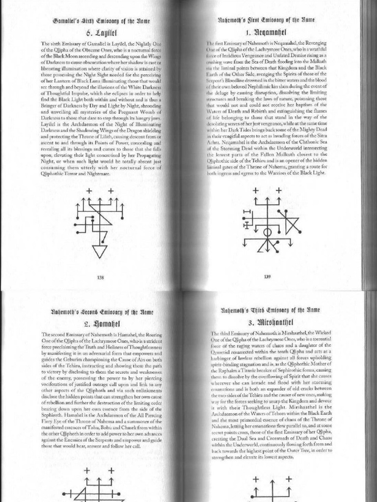 The Book of Sitra Achra-1 (070-131) | PDF