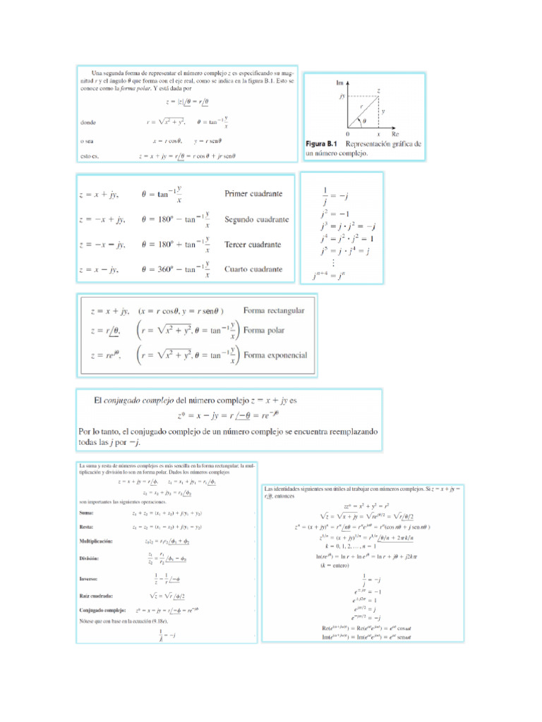 Formulas Números Complejos | PDF