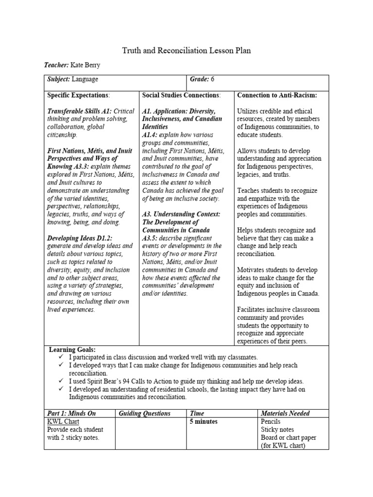 Ped3102 Lesson Plan and Reflection Berry | PDF