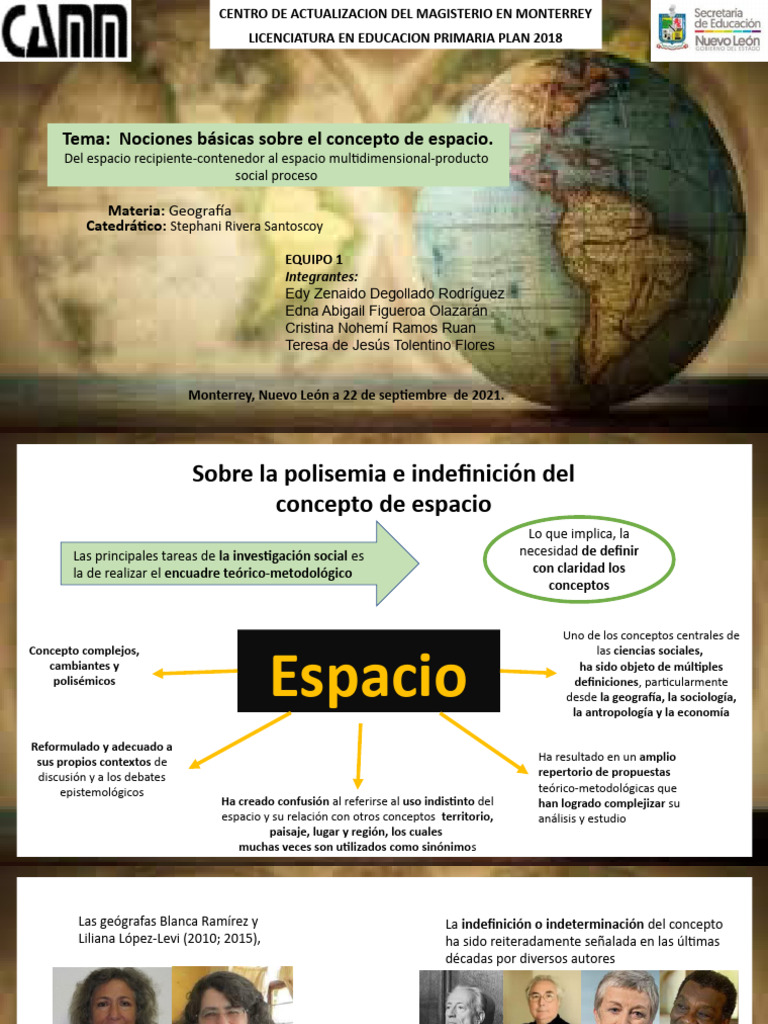 Nociones Básicas Del Concepto Espacio | PDF