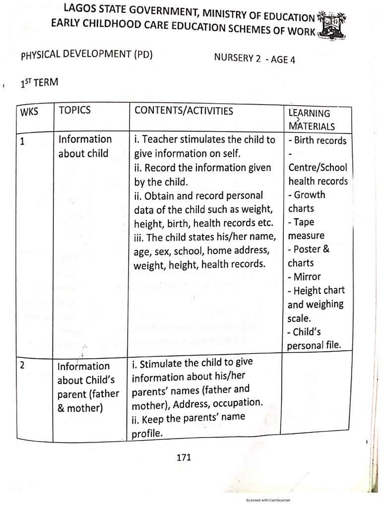 Physical Development For Nursery 2 Age 4 | PDF
