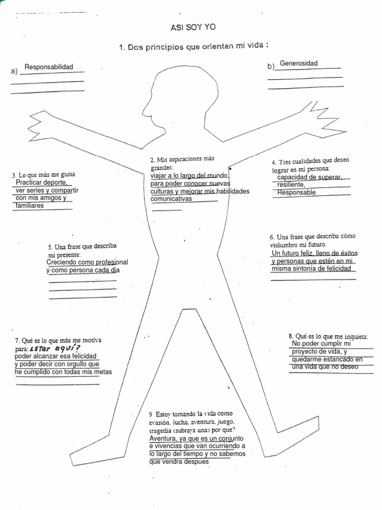 Formato Así Soy Yo | PDF