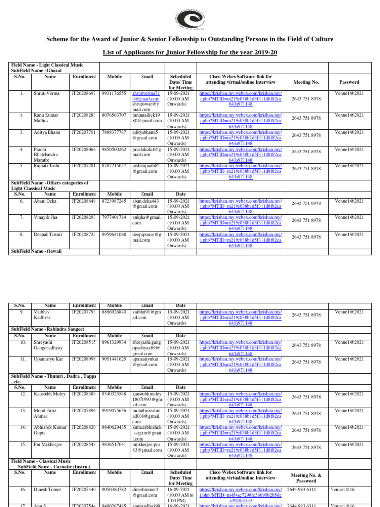 Junior Name List 2021 (1218 Candidate) | PDF