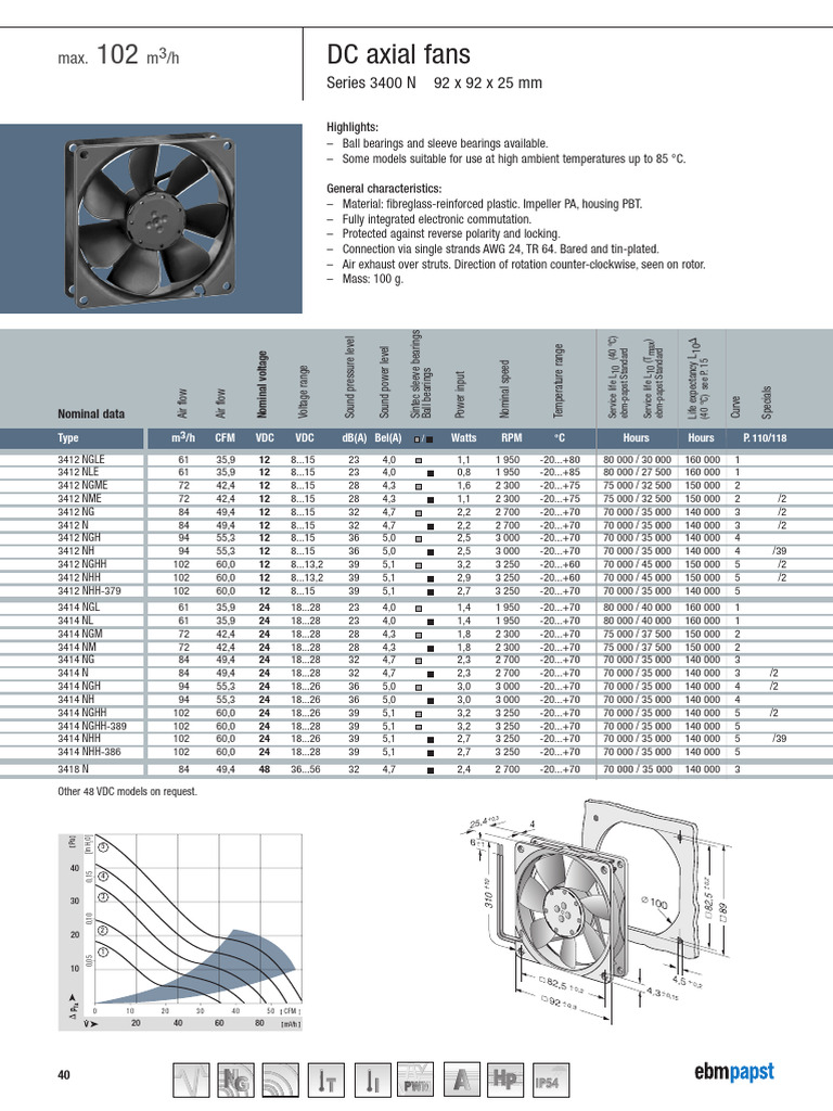 3400n-1165373 Fan Data | PDF