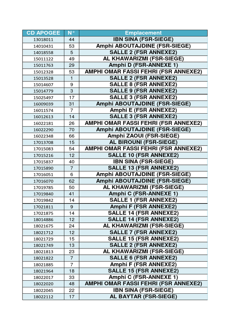 SMPC FSR-1 - 01-06-23 | PDF