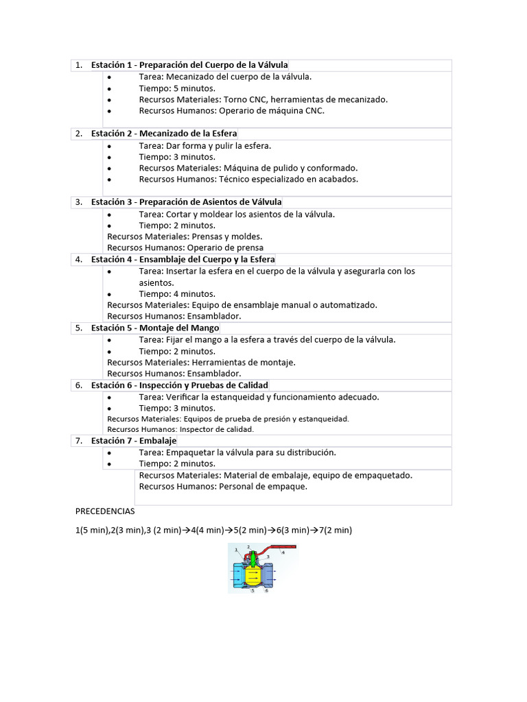 Proyecto PEC | PDF