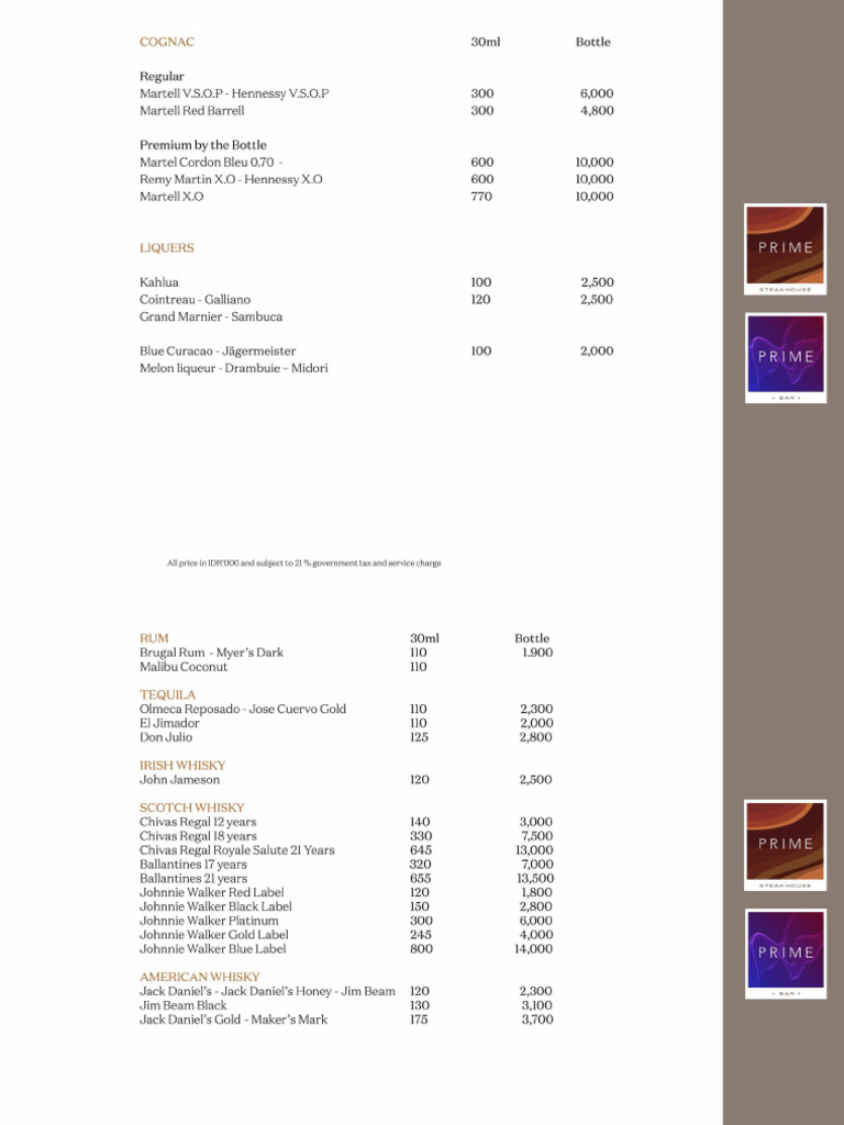 Prime Bar Beverage Menu | PDF