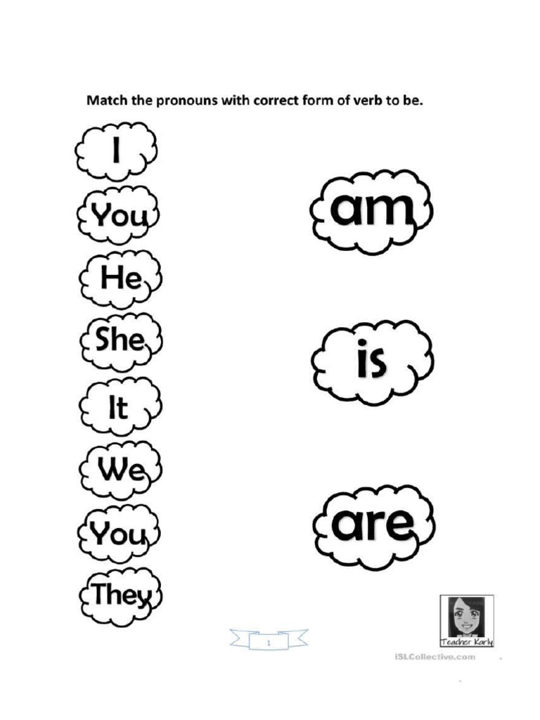Verb To Be | PDF