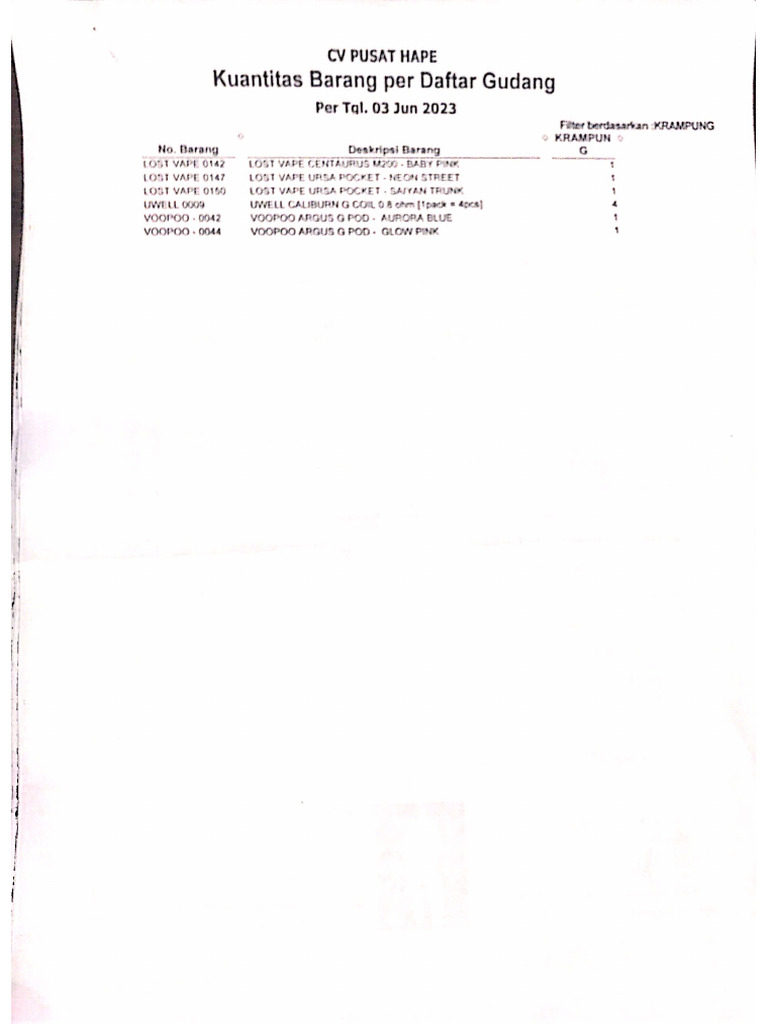 Stok Krampung 3 Juni | PDF