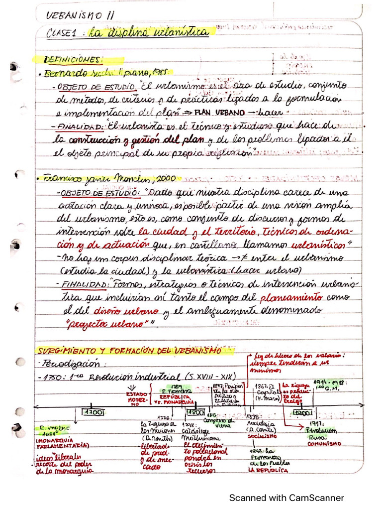 Resumen Urbanismo 2 Rodríguez | PDF