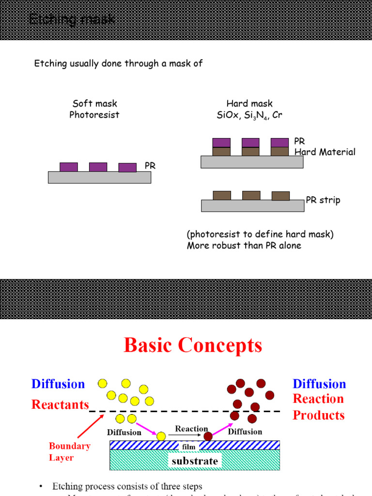 Wet Etch | Download Free PDF | Chemical Compounds | Semiconductors