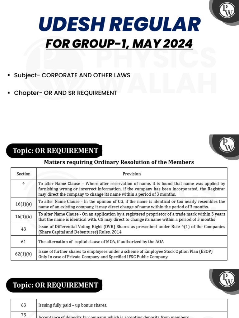 Ordinary Resolution and Special Resolution List | PDF