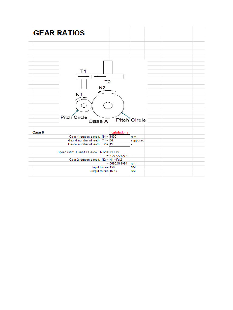 Manual Transmission | PDF