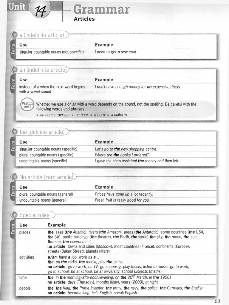 Articles From Destination B1 | PDF | Noun | Plural