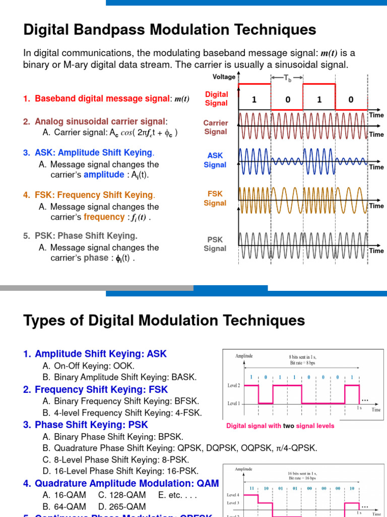 Digital Bandpass Modulation Techniques Pdf Modulation Information And Communications