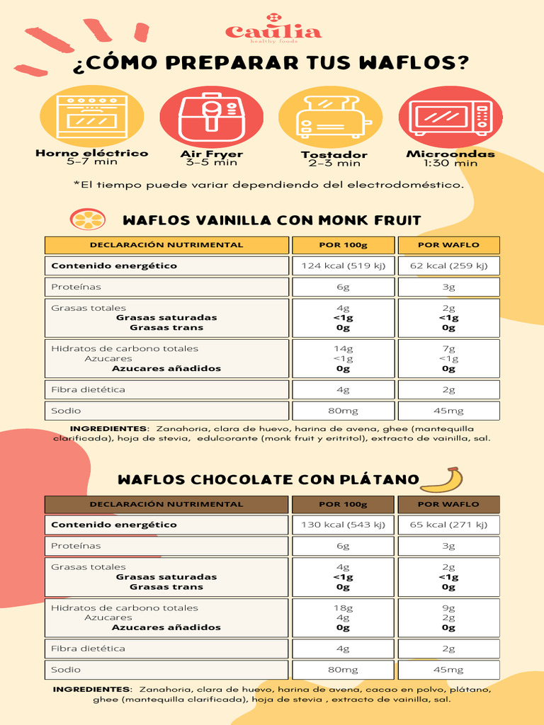 InfoN Waflos | PDF