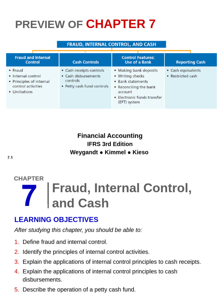 Ch07 Fraud, Internal Control and Cash - Upload | PDF