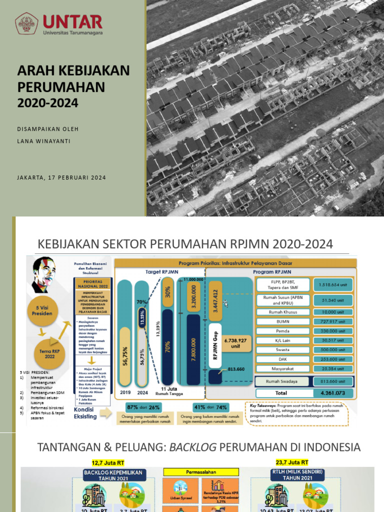 Data Backlog Perumahan 2024 | PDF
