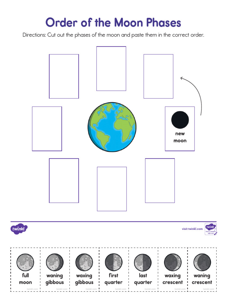 Moon Phases - Cut and Stick | PDF