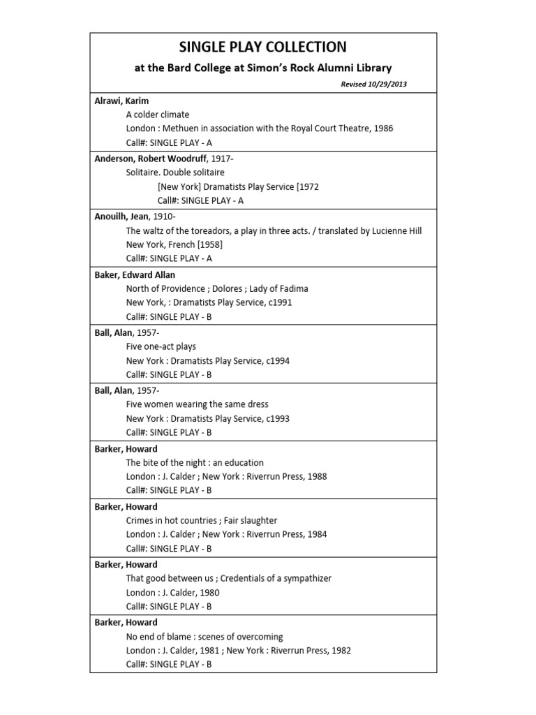 Single Play Collection Overview | PDF | Theatre