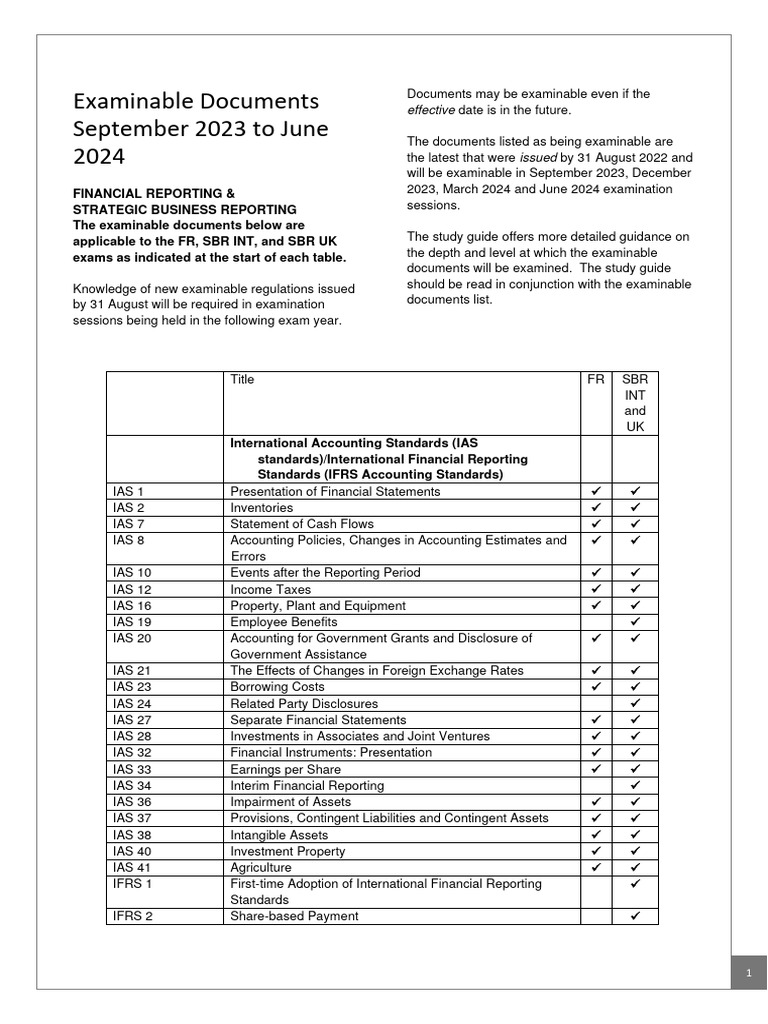 FR Examinable Docs S23-J24 | PDF | International Financial Reporting ...