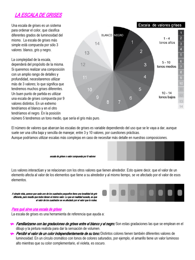 La Escala de Grises | PDF | Color | Visión