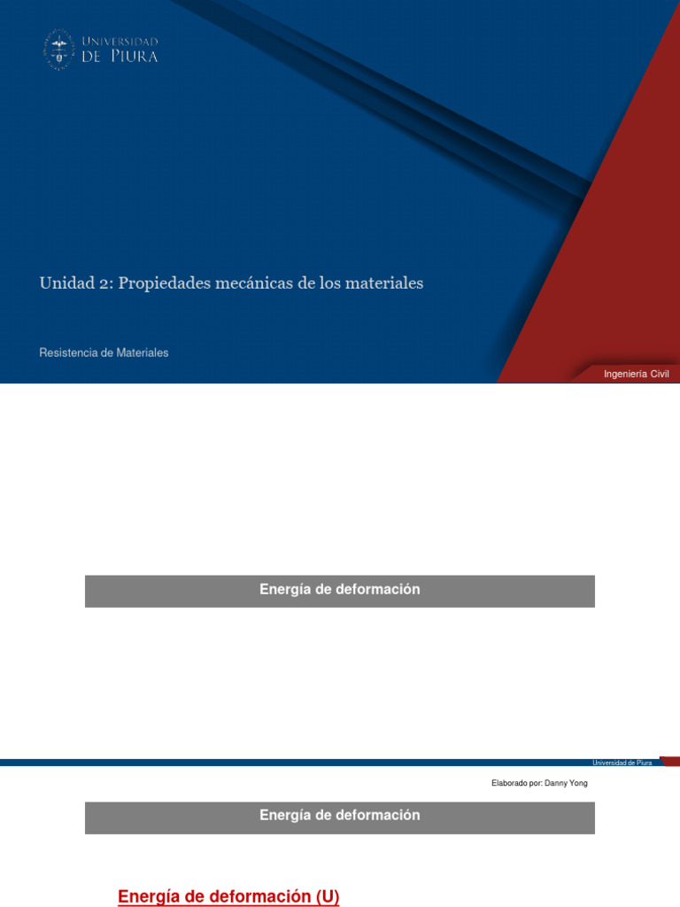 Unidad 2 - Propiedades Mecánicas de Los Materiales (Parte II) | PDF ...