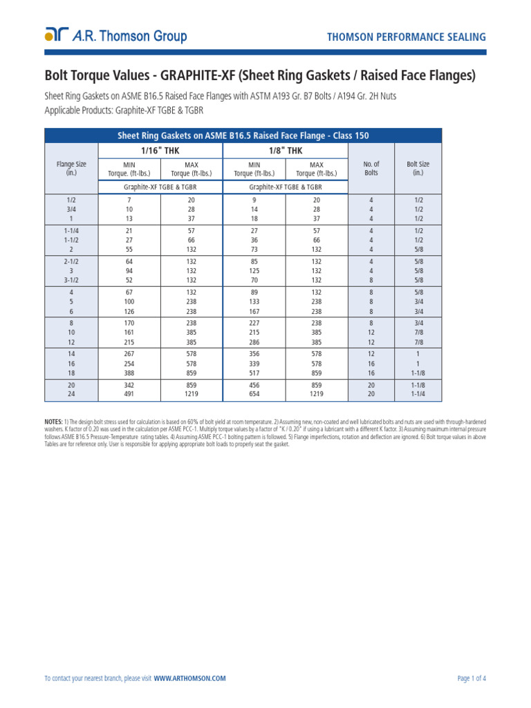 Thomson Graphite XF Bolt Torque Table | PDF | Screw | Manufactured Goods