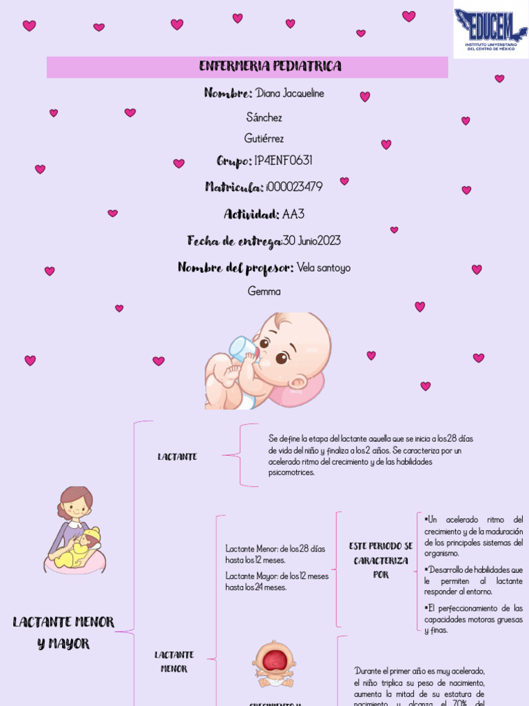 Aa3 Lactante Mayor y Menor | PDF