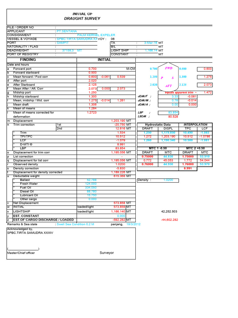 Formula Draft Survey New INSURINDO-ERICK | PDF | Shipping | Navigation