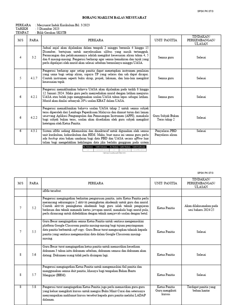Maklum Balas Minit Mesyuarat Kurikulum Bil 3 2023 | PDF
