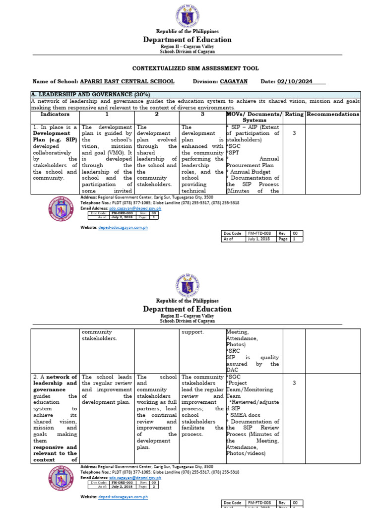 Sample SBM ASSESSMENT TOOL AECS | PDF