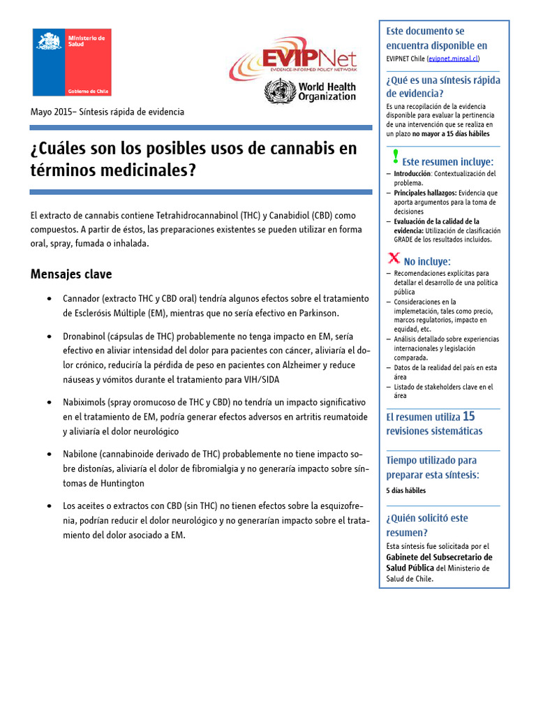 Uso Medicina Cannabis | PDF