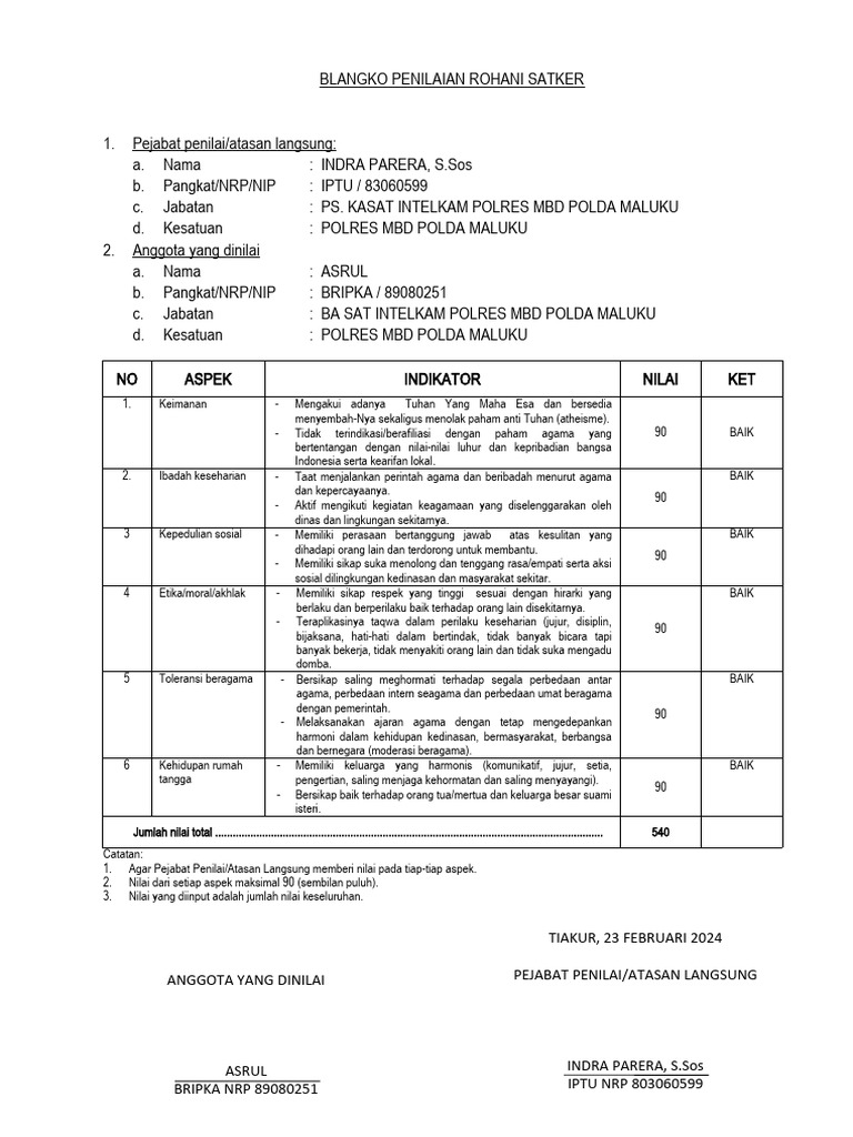 Penilaian Rohani Anggota Polres MBD | PDF