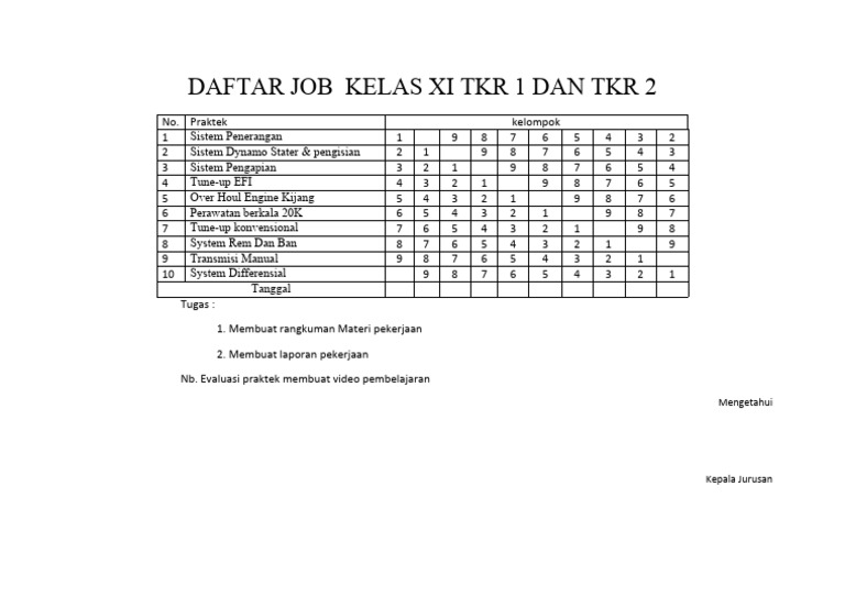 Tugas Praktek Kelas XI TKR | PDF