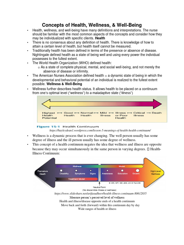 Concepts of Health Wellness and Well Being | PDF | Health Care | Hospital