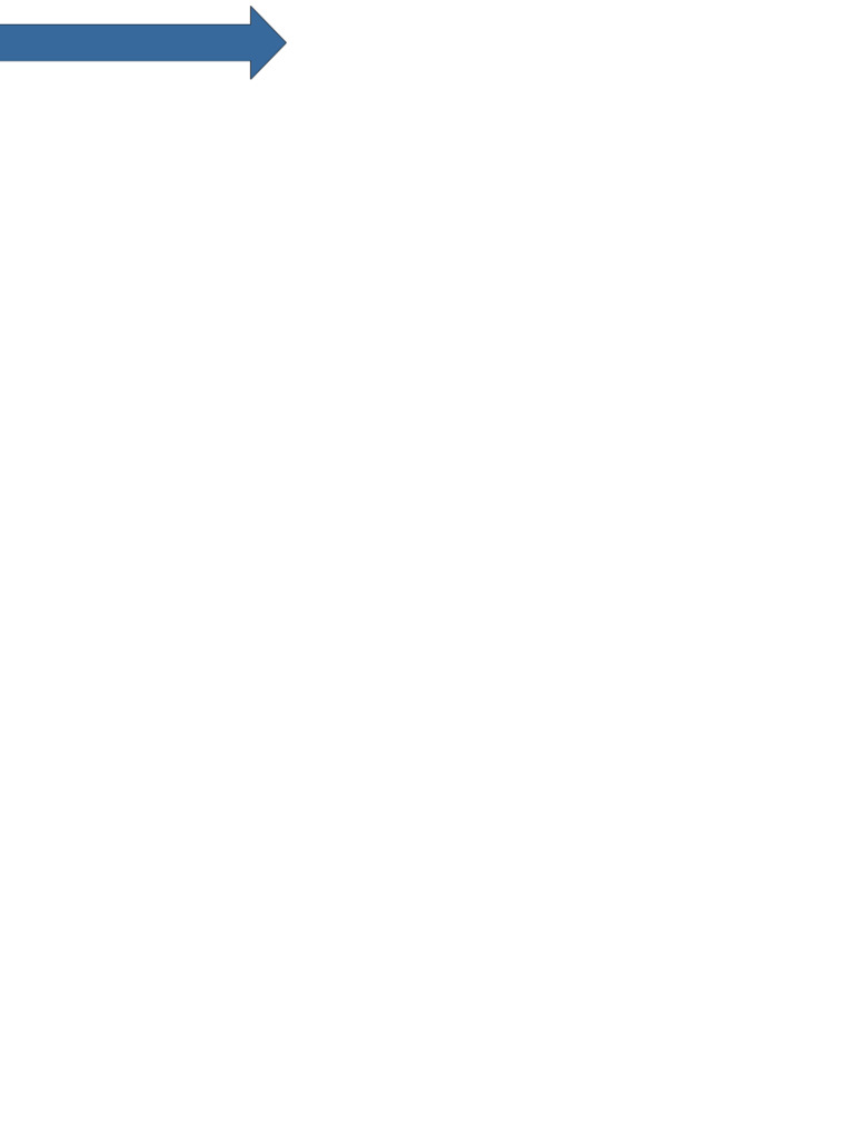 Driving Traffic With Hashtags | PDF | Social Media | Popular Culture ...