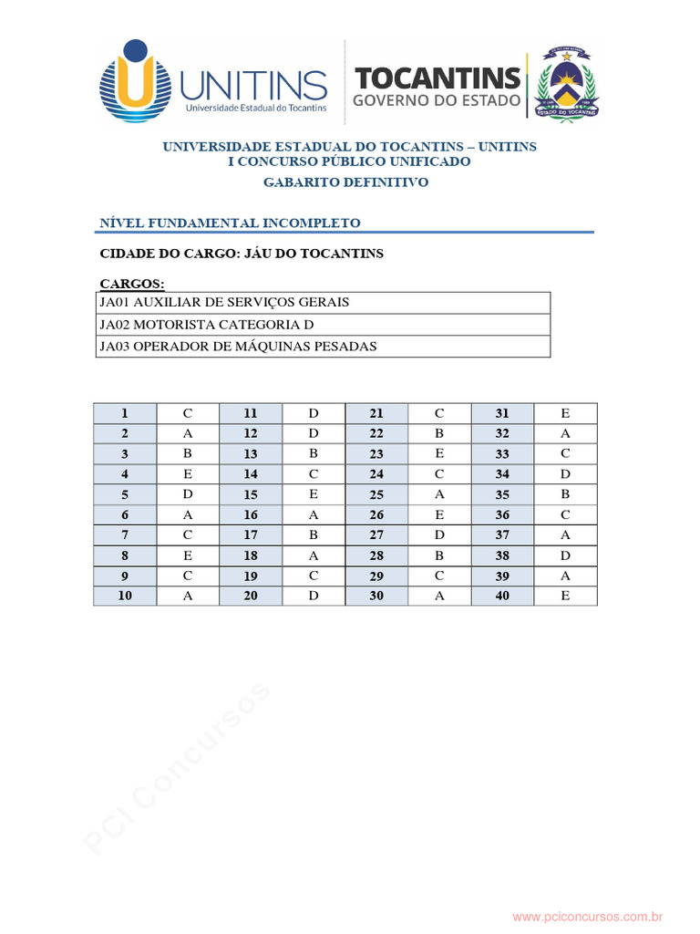 Gabaritos Definitivos | PDF
