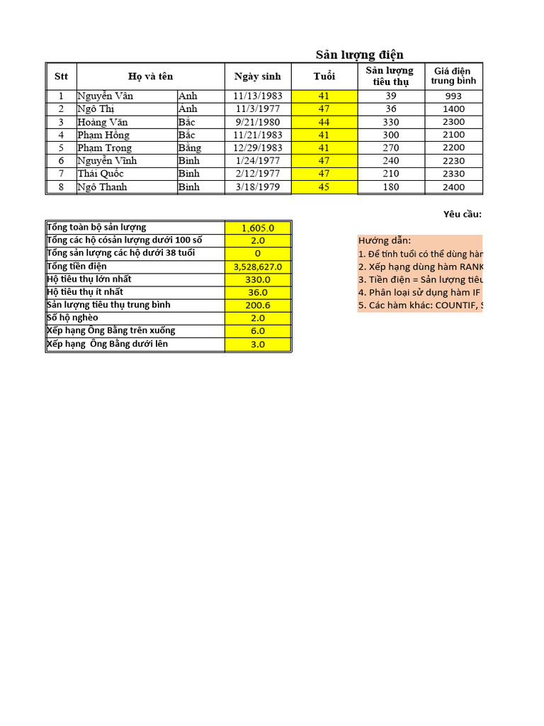 Bai Tap Excel 2 | PDF
