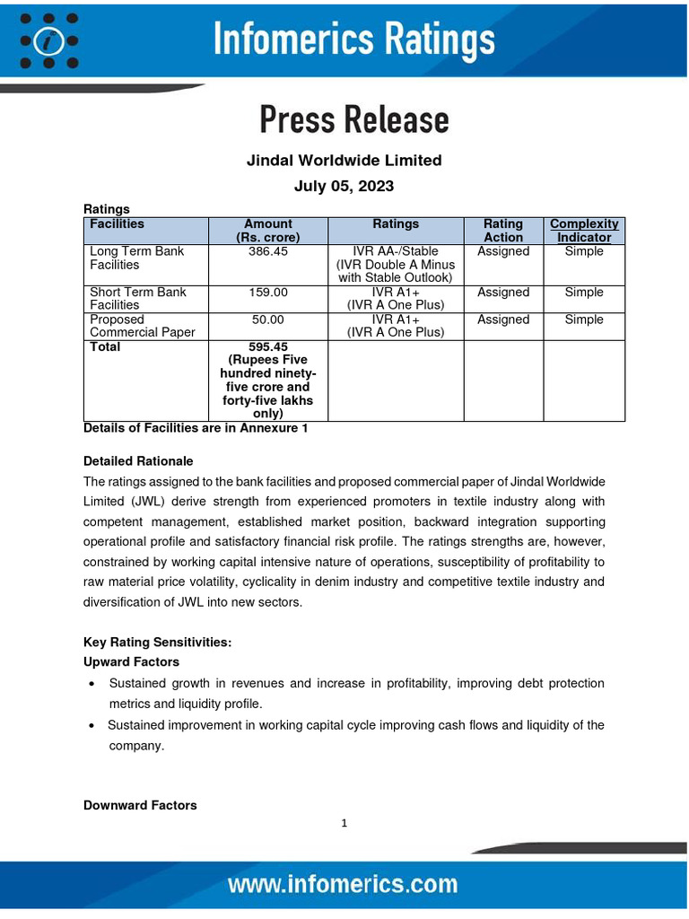 PR Jindal Worldwide 7jul23 | PDF | Textiles | Debt