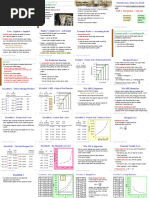MR11, MR21, MR22: SAP Transaction Guide | PDF | Inventory | Valuation ...