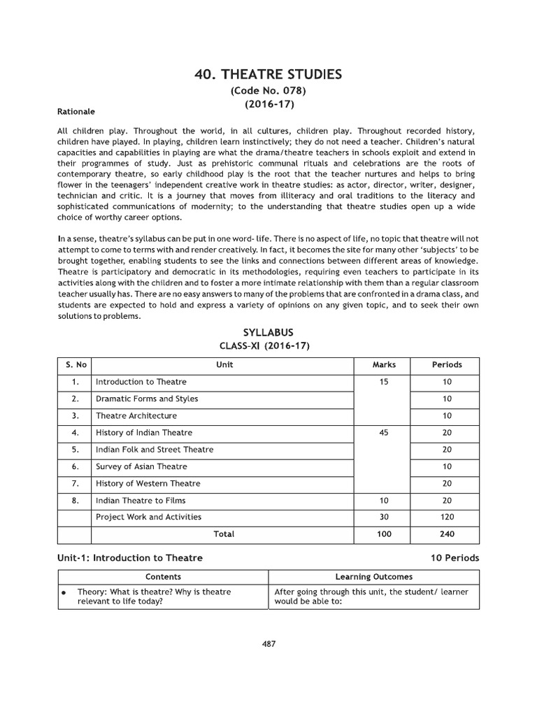 Theater Studies | PDF