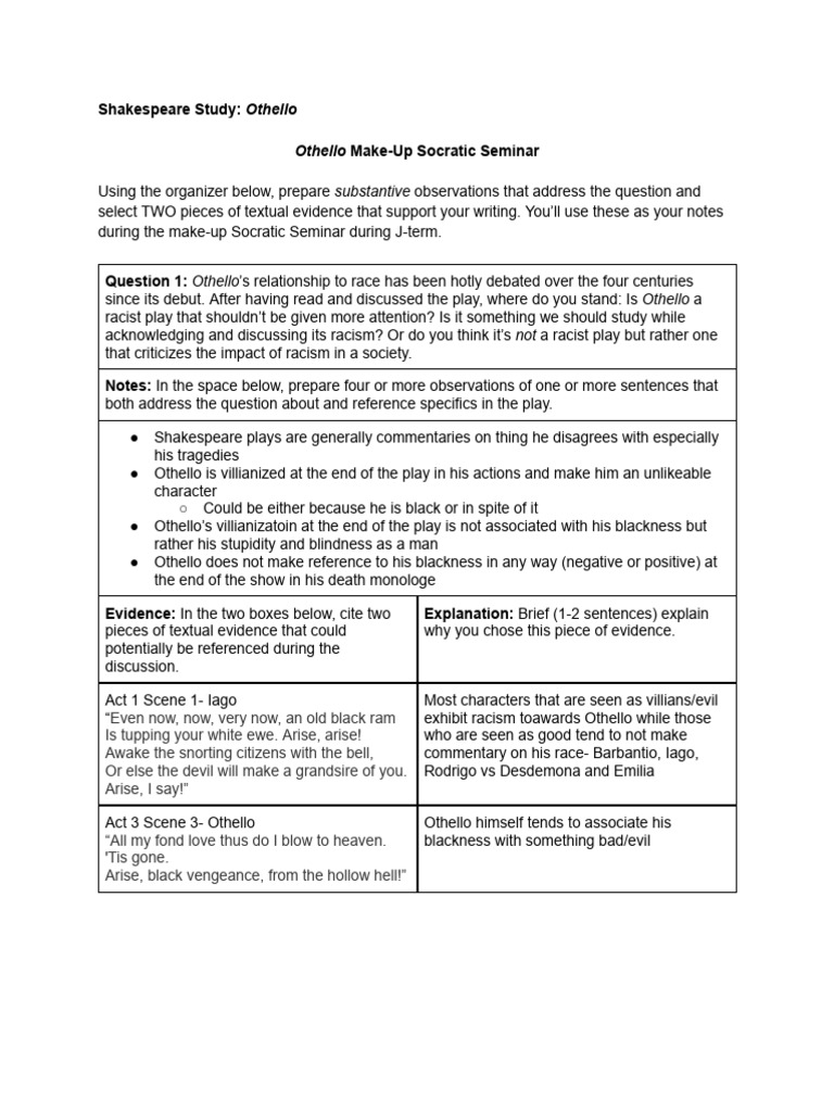 Othello Socratic Seminar Notes | PDF | Iago | Othello