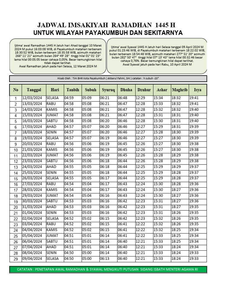 Imsyakiyah 1445 | PDF