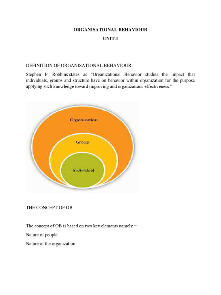 OB UNIT I Material | Download Free PDF | Psychology | Sociology