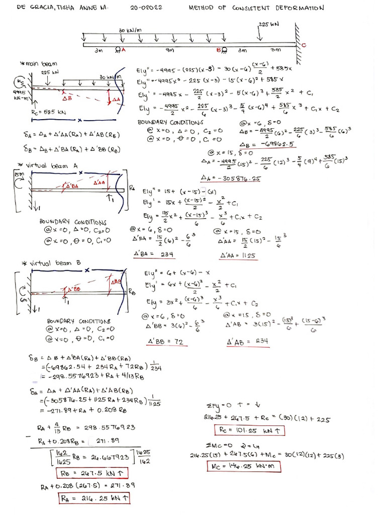 Pset 2 Consistent Deformation | PDF