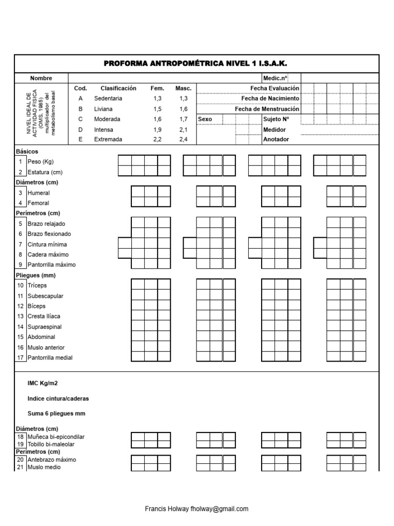 Proforma Perfil Restringido | PDF | Ciencia y matemáticas | Estilo de vida